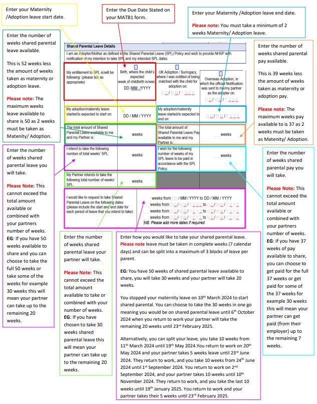 How do I notify you regarding Shared Parental Leave (SPL)?